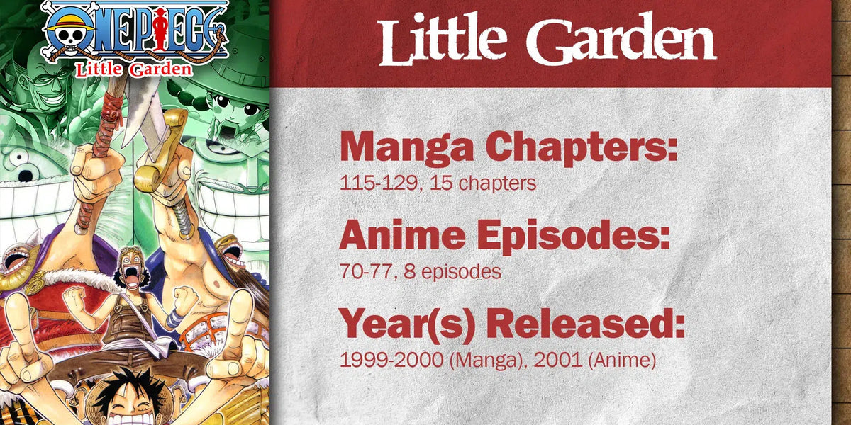 One Piece: Little Garden Arc | Summary, Recap & Review — Poggers