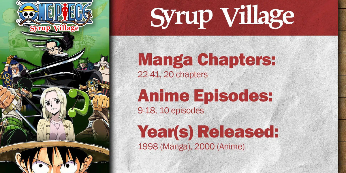 One Piece: Syrup Village Arc | Summary, Recap & Review — Poggers