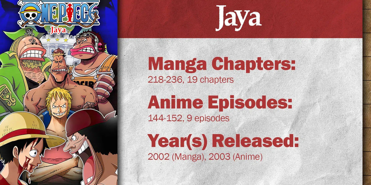 One Piece: Jaya Arc | Summary, Recap & Review — Poggers
