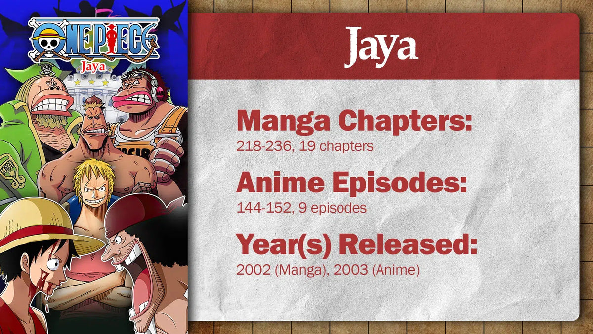 One Piece: Jaya Arc | Summary, Recap & Review — Poggers