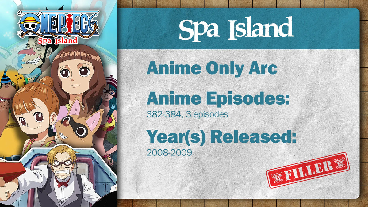 One Piece | Spa Island Arc (Filler) | Summary, Recap, & Review — Poggers