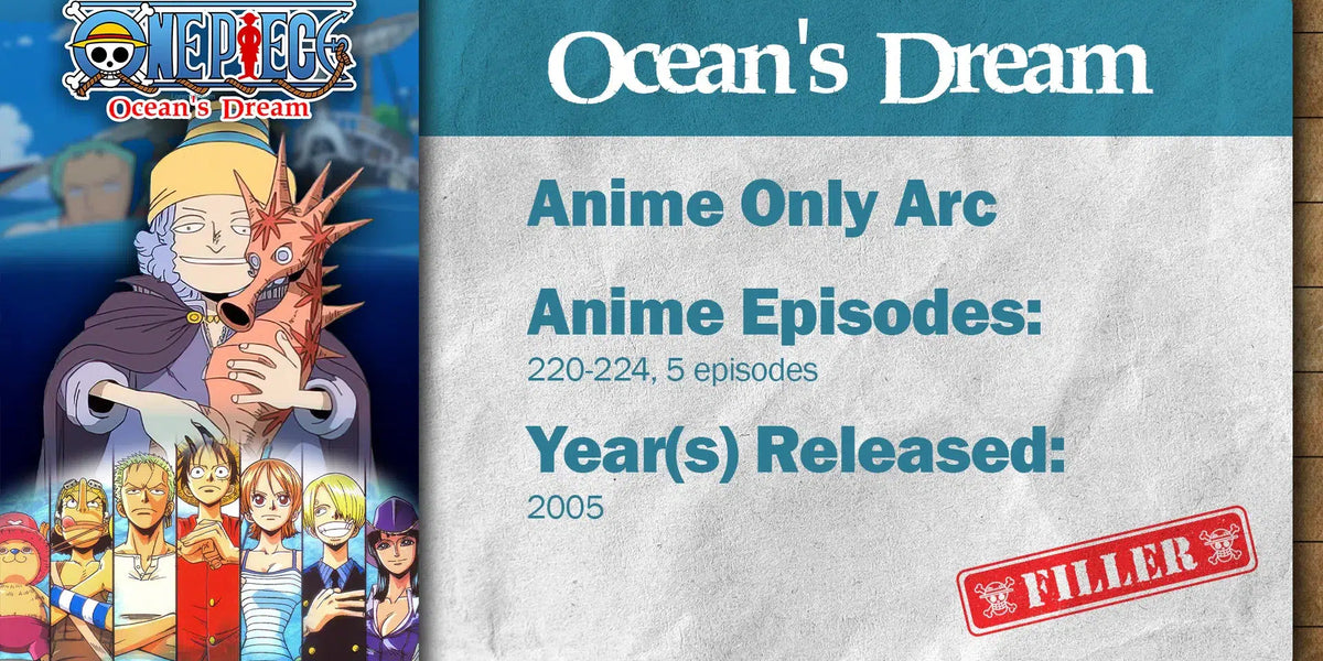 One Piece: Ocean's Dream Arc (Filler) | Summary, Recap & Review — Poggers
