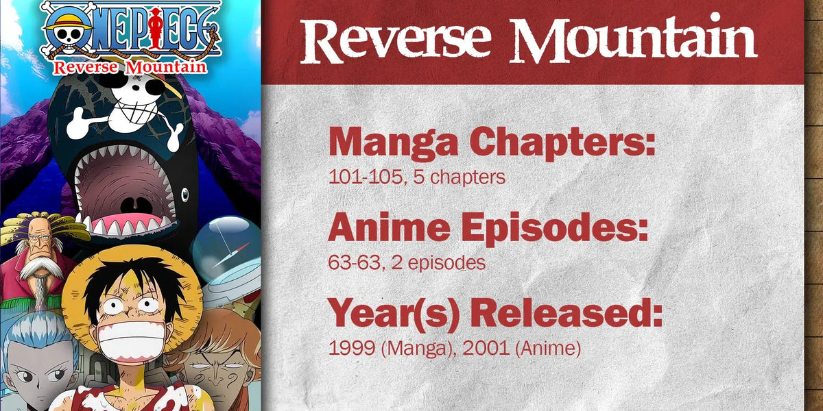 One Piece: Reverse Mountain Arc | Summary, Recap & Review — Poggers