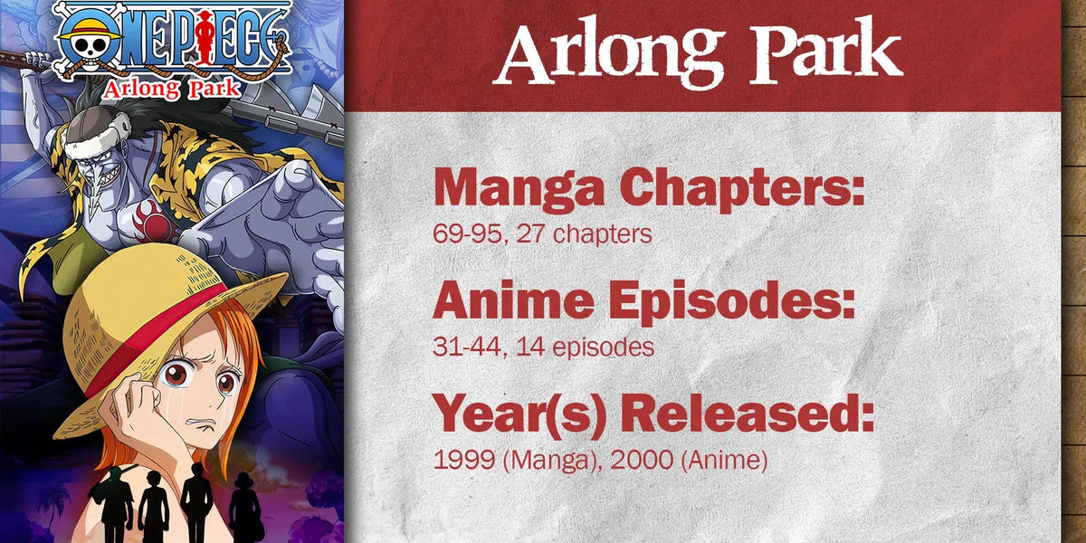 One Piece: Arlong Park Arc | Summary, Recap & Review — Poggers