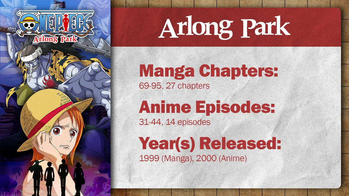 One Piece: Arlong Park Arc | Summary, Recap & Review — Poggers