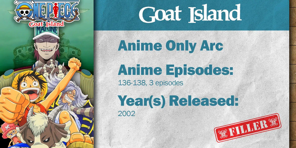 One Piece: Goat Island Arc (Filler) | Summary, Recap & Review — Poggers