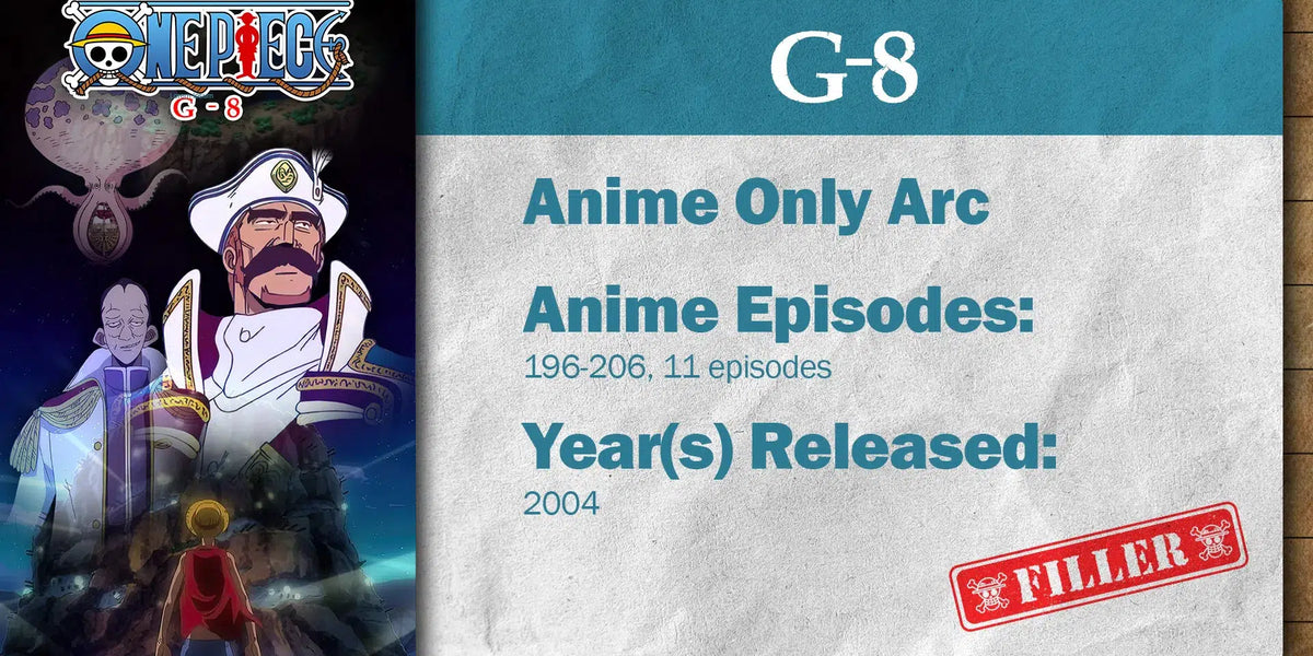 One Piece: G-8 Arc (Filler) | Summary, Recap & Review — Poggers